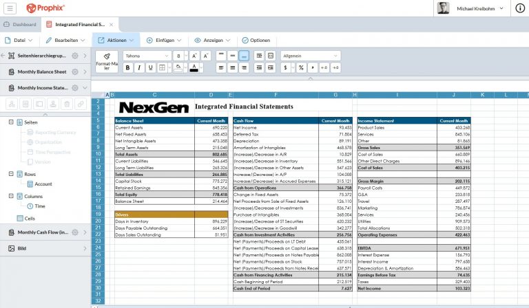 Sådan udvikler vi software hos Prophix - Prophix Blog